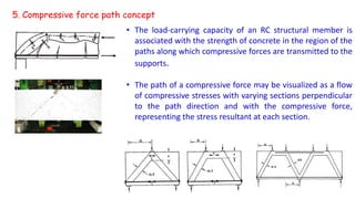 Design and Detailing of RC Deep beams as per IS 456-2000 | PPTX
