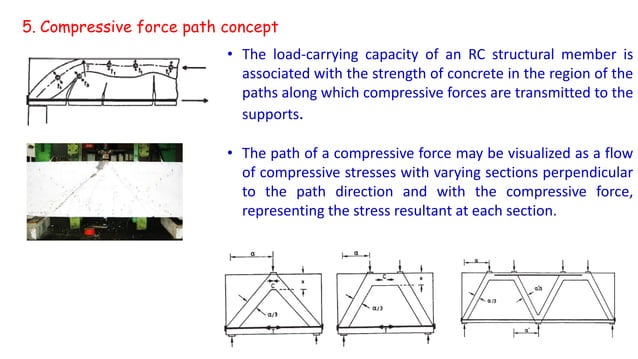Design and Detailing of RC Deep beams as per IS 456-2000 | PPTX | Civil ...