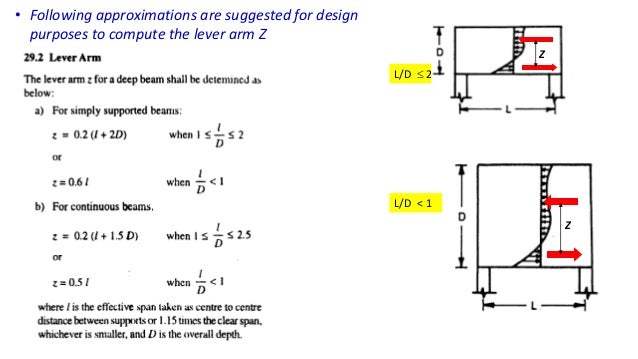 Design and Detailing of RC Deep beams as per IS 456-2000