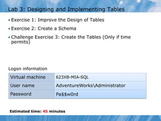 Module 3 design and implementing tables | PPT