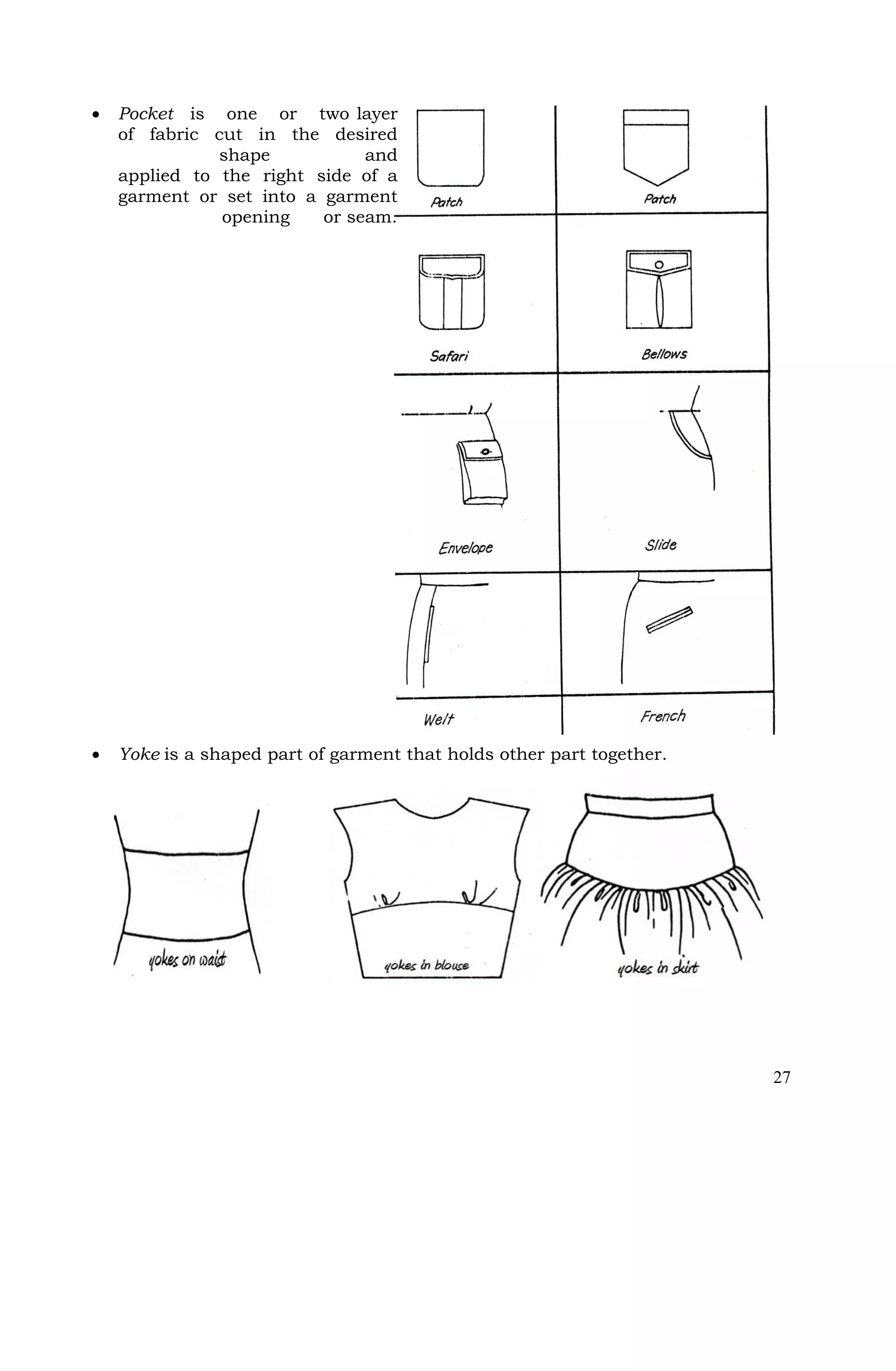 MODULE 3 DRESSMAKING FINAL.pdf