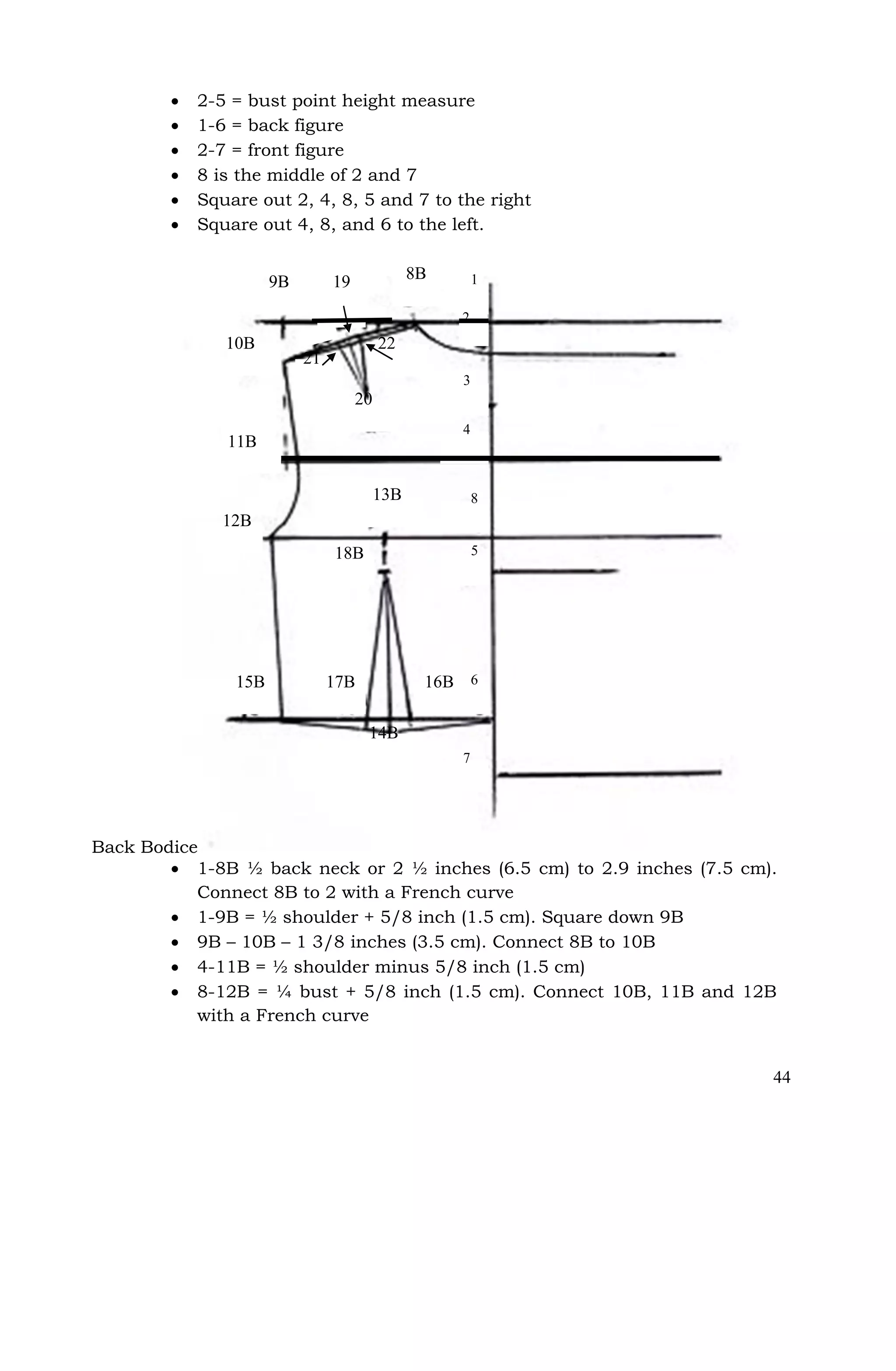 MODULE 3 DRESSMAKING FINAL.pdf