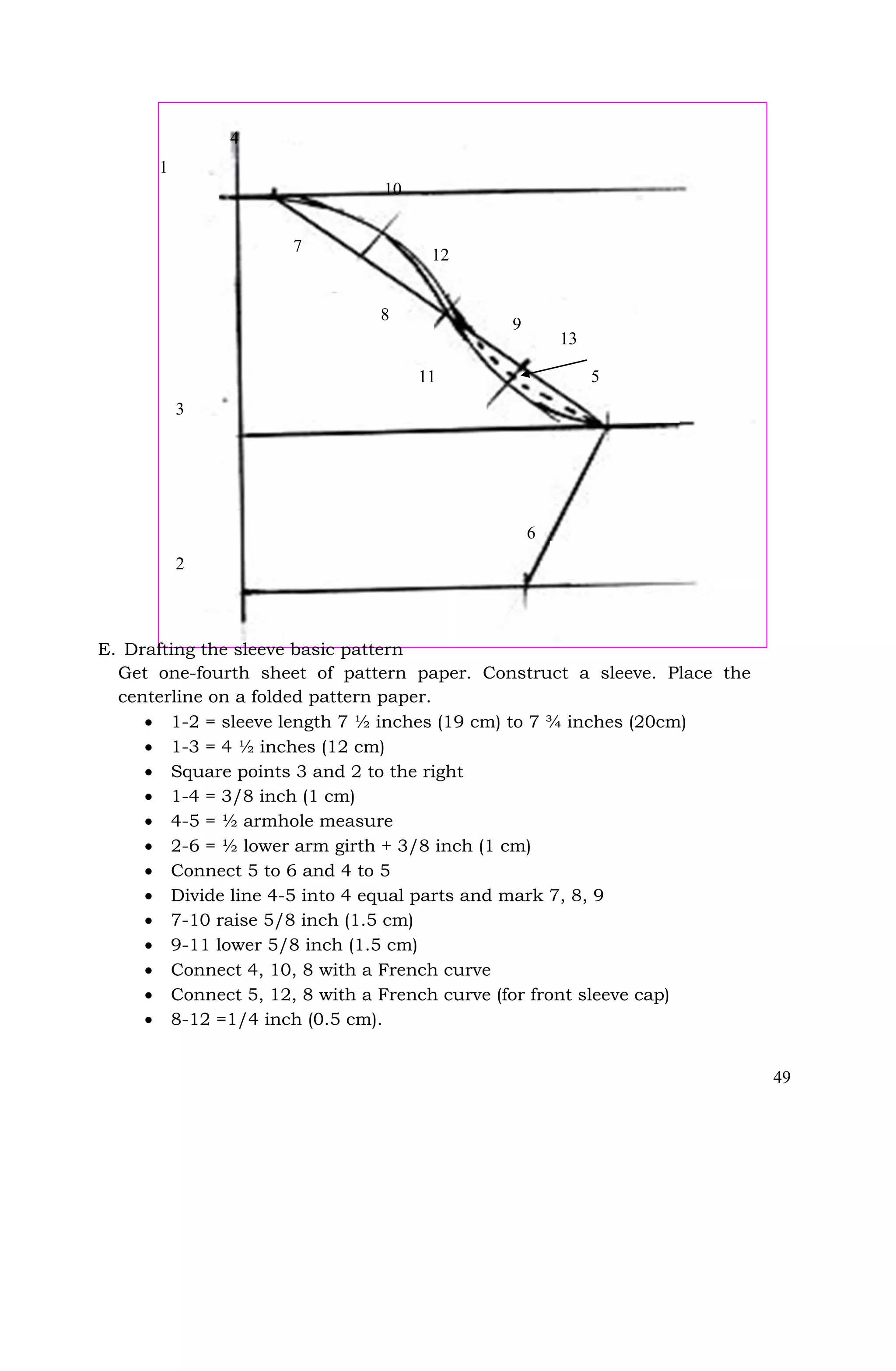 MODULE 3 DRESSMAKING FINAL.pdf