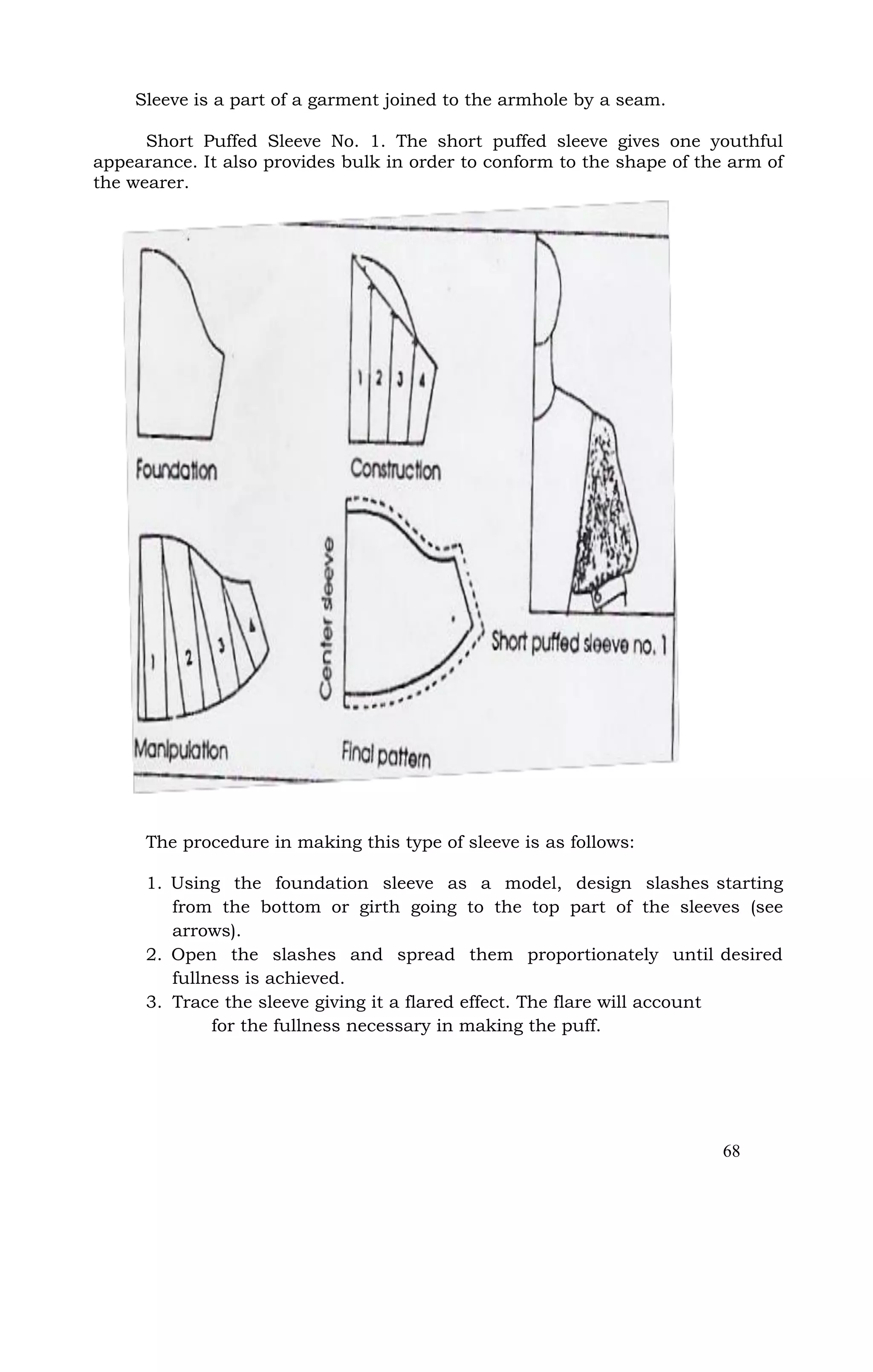 MODULE 3 DRESSMAKING FINAL.pdf