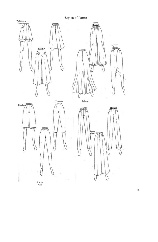 MODULE 3 DRESSMAKING FINAL.pdf