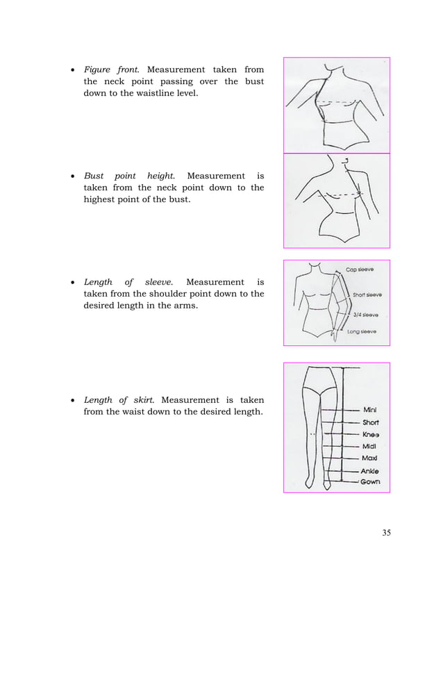 MODULE 3 DRESSMAKING FINAL.pdf