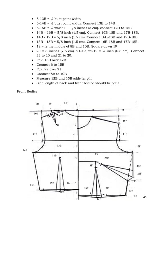 MODULE 3 DRESSMAKING FINAL.pdf