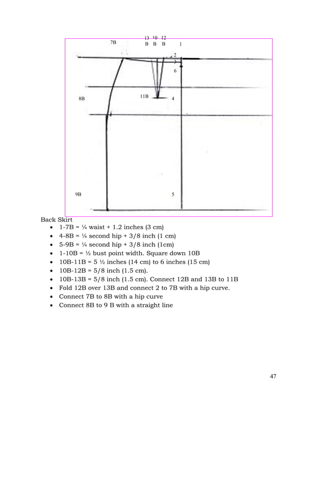 MODULE 3 DRESSMAKING FINAL.pdf