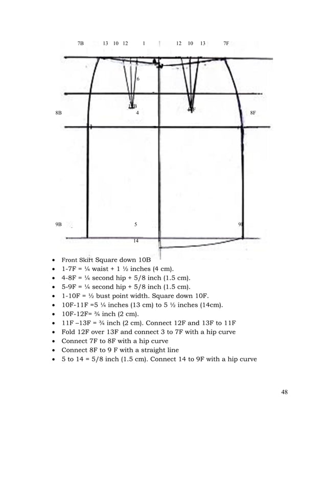MODULE 3 DRESSMAKING FINAL.pdf
