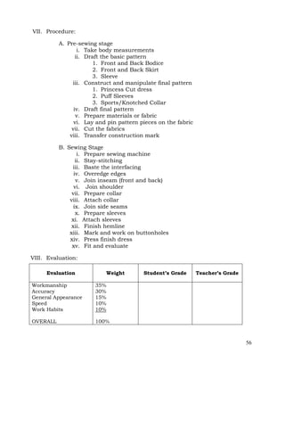 MODULE 3 DRESSMAKING FINAL.pdf