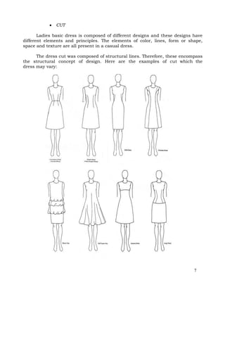 MODULE 3 DRESSMAKING FINAL.pdf