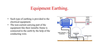 Types of wires, three phase system earthing | PPTX