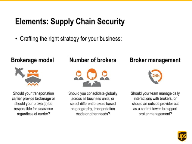 Module 3 establishing a trade compliance program | PDF