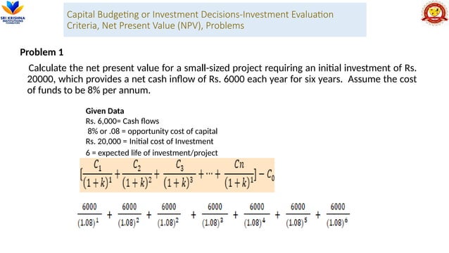 Financial Management: Introduction, Scope, Functions | PPT Financial Management: Introduction, Scope, Functions | PPT