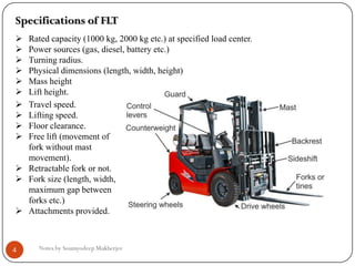 Fork Truck Specifications
