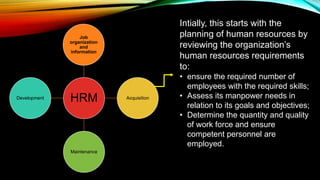 Module 3 Functions of HRM | PPTX