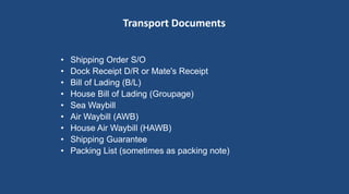 Documents involved in International trade, INCOTERMS, Trade and ...