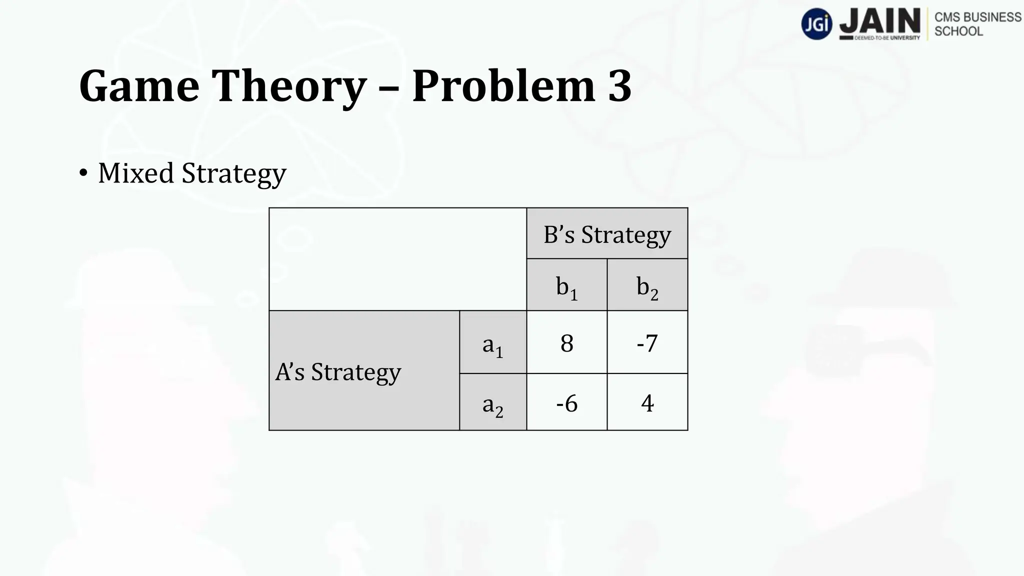 Module 3 Game Theory (1).pptx