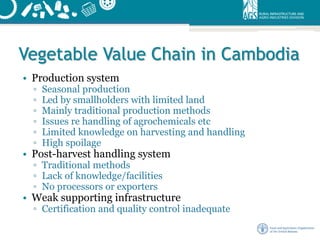 GVC analysis elements of successful Global Value Chain (GVC) engagement ...