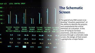 Module 3 HMI Design Best Practiceegs.pdf