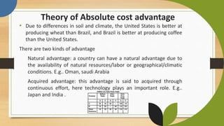 Module 3 IB.pptx about the theories of ibe | PPTX