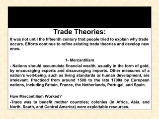 Module 3_International Trade.ppt