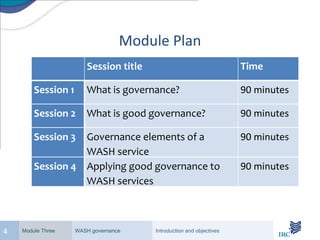 Module 3 introduction and objectives (presentation) | PPT | Science