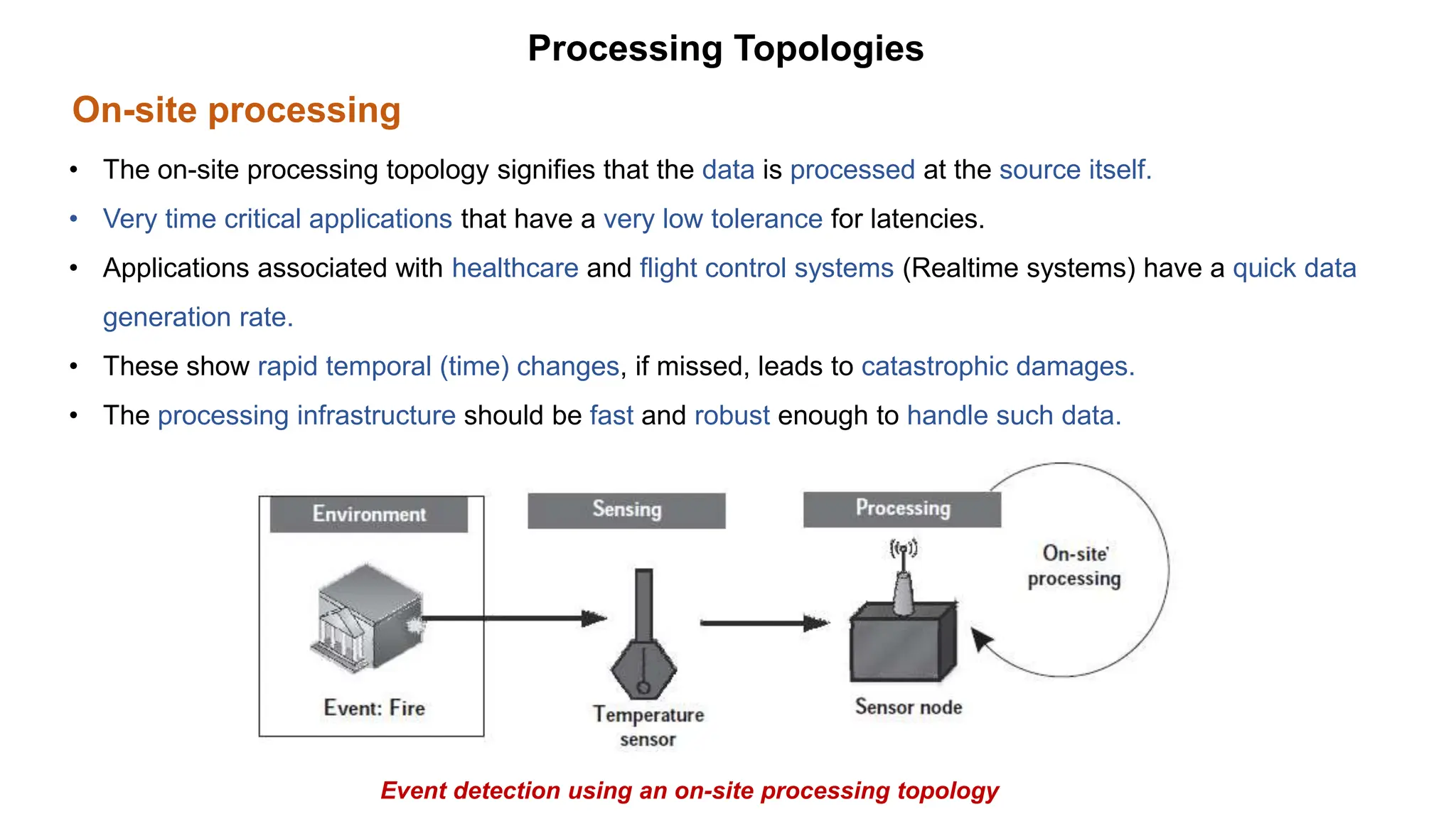 IoT Processing Topologies.pptx
