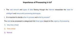 IoT Processing Topologies.pptx