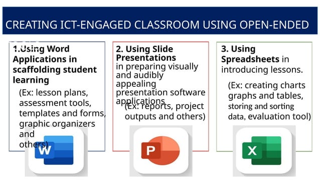 MODULE 3 LESSON 1- USING OPEN-ENDED TOOLS IN SCIENCE LEARNING.pptx