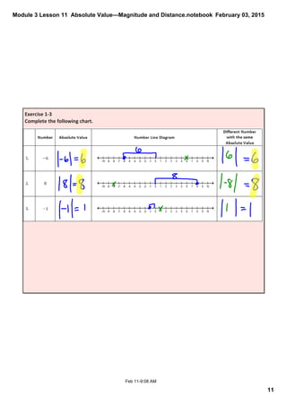Module 3 lesson 11 | PDF
