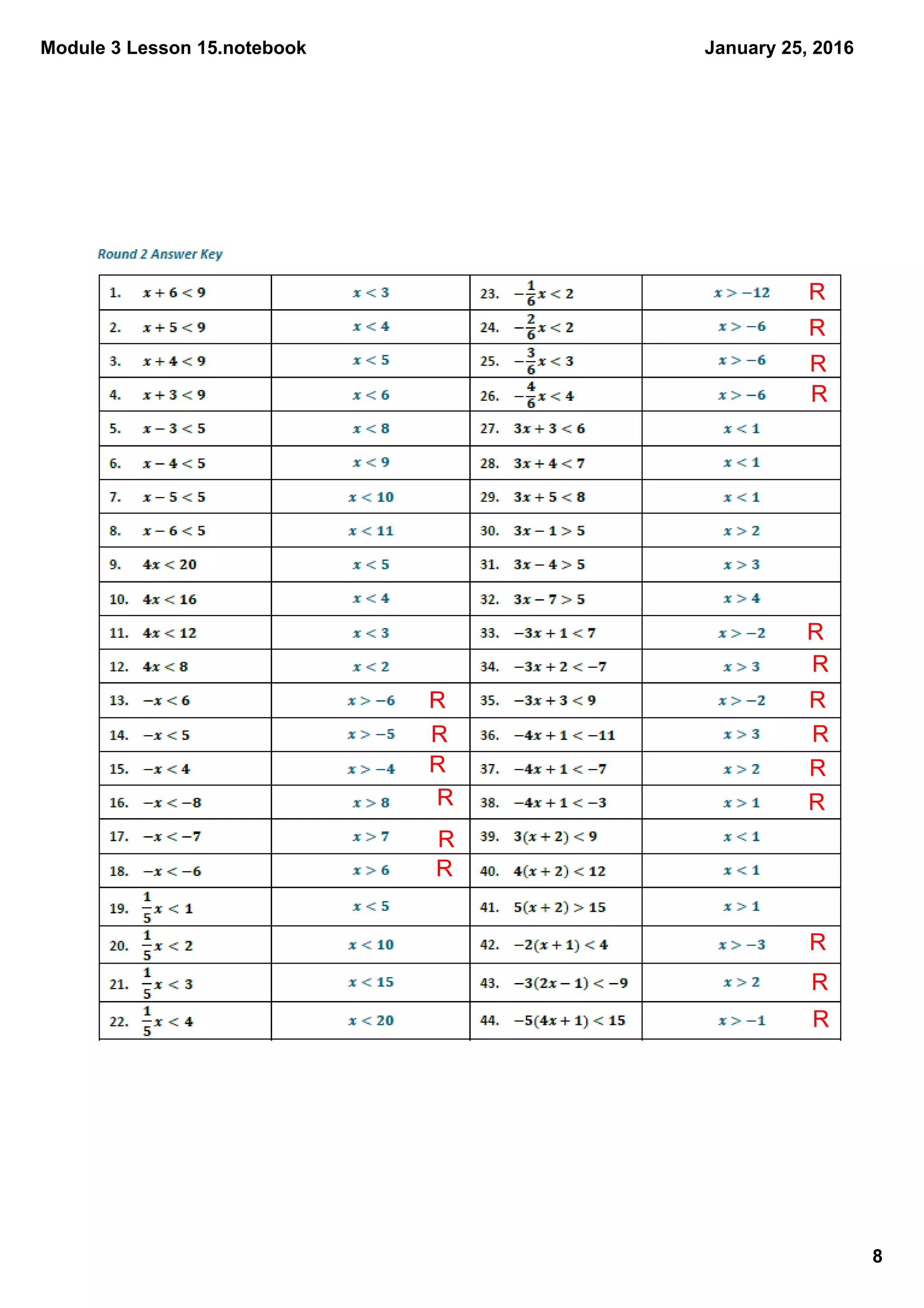 Module 3 lesson 15 | PDF | Education