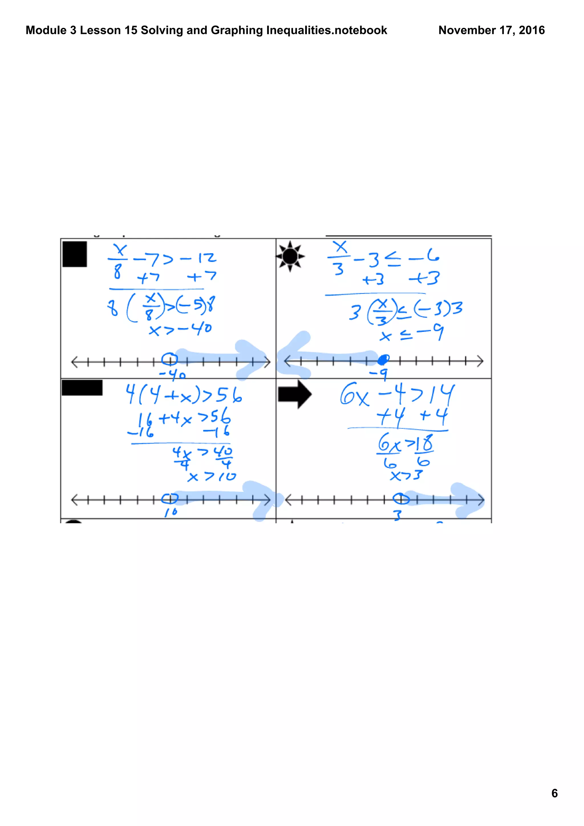 Module 3 lesson 15 solving and graphing inequalities | PDF