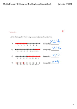 Module 3 lesson 15 solving and graphing inequalities | PDF