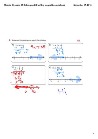 Module 3 lesson 15 solving and graphing inequalities | PDF