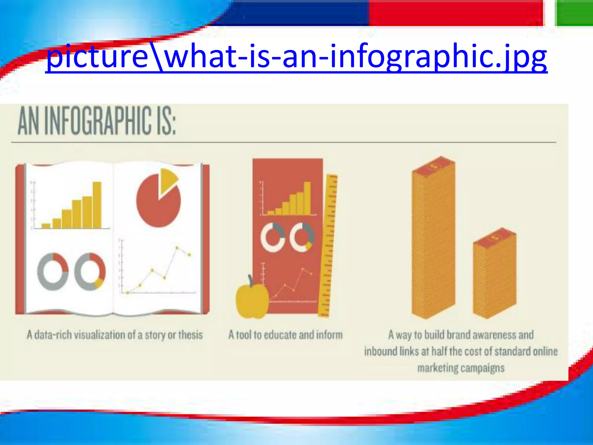 Select and Use ICT Tools for Teaching and Learning | PDF