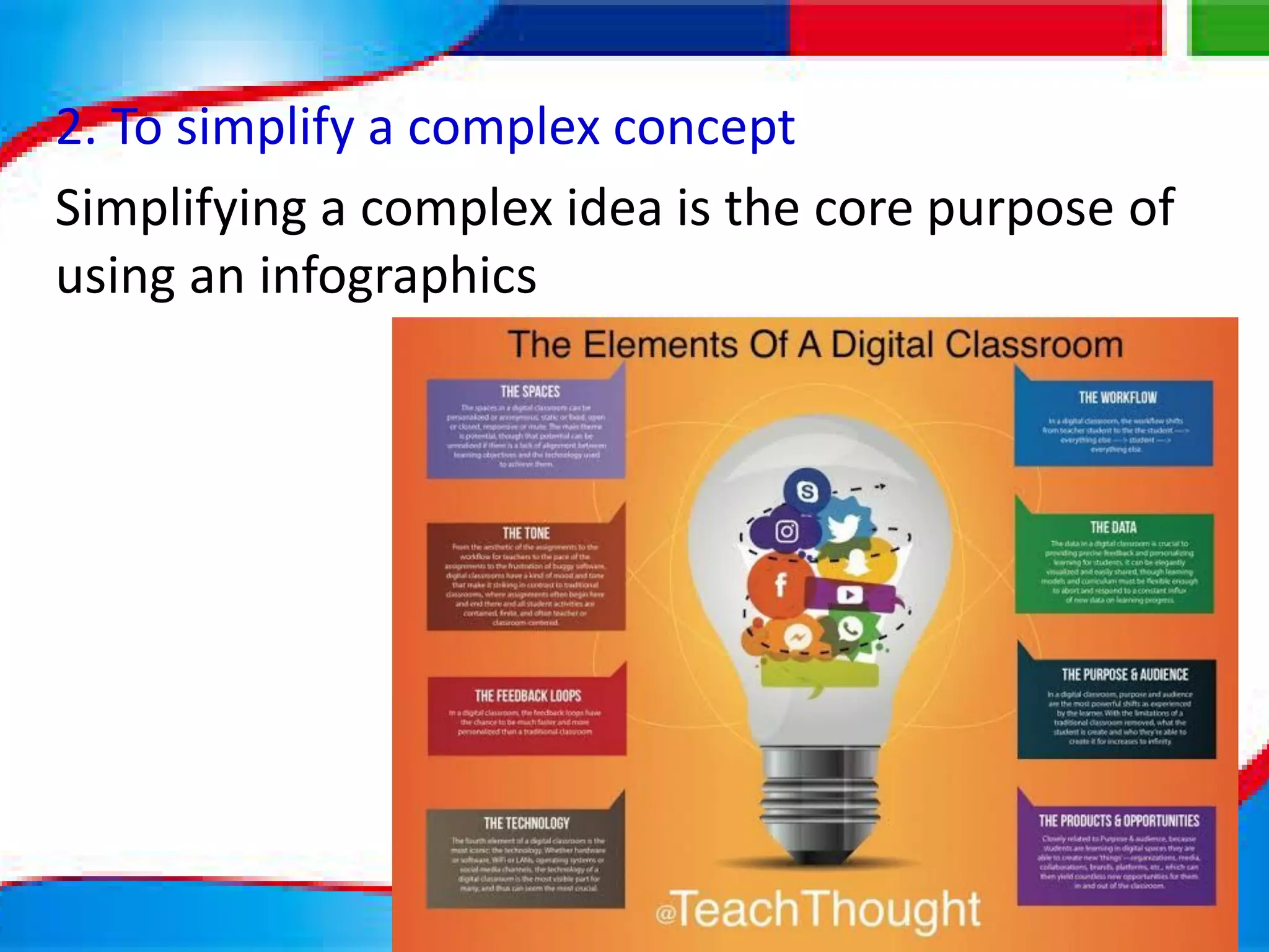 Select and Use ICT Tools for Teaching and Learning | PDF