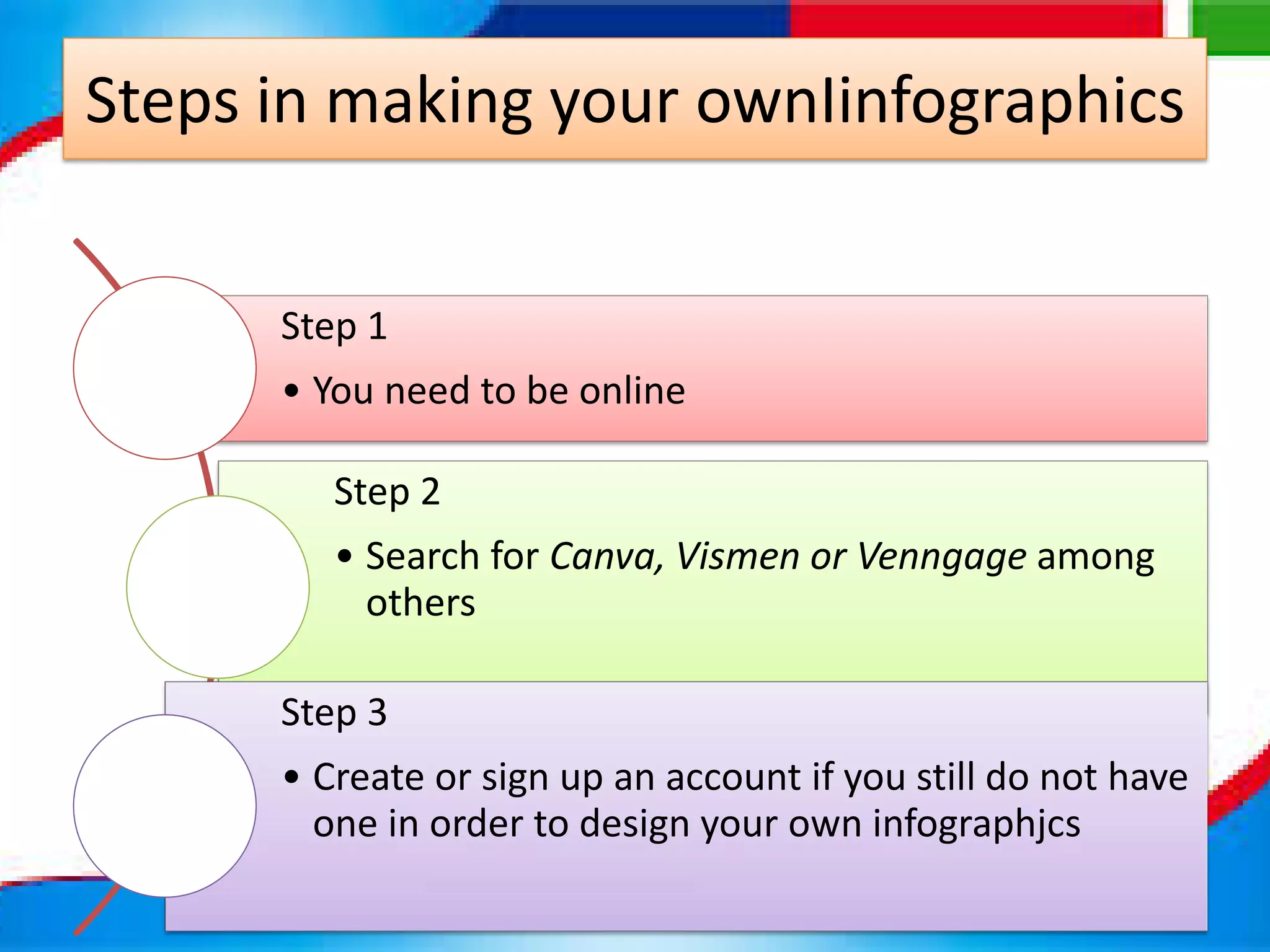 Select and Use ICT Tools for Teaching and Learning | PDF