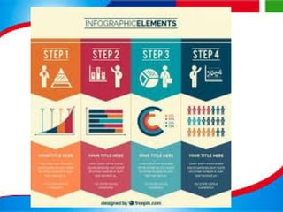 Select and Use ICT Tools for Teaching and Learning | PDF