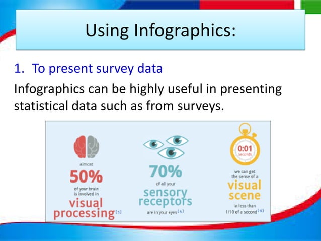 Select and Use ICT Tools for Teaching and Learning | PDF