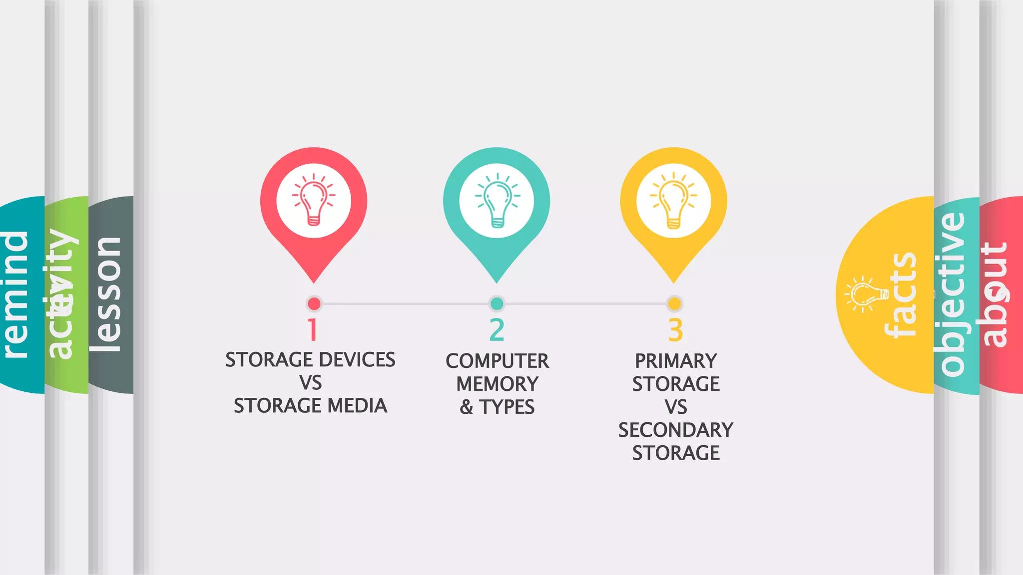 Module3_Lesson2 ppt.pptx