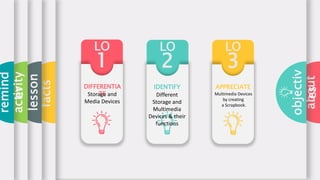 Module3_Lesson2 ppt.pptx