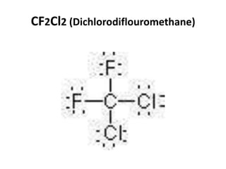 Cf2cl2 Lewis Dot Structure