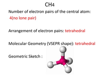 Ch3oh Vsepr