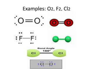 Lewis Dot Structure For Cf2cl2