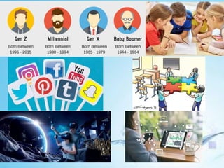 Module 3 lesson 4 - Technology Collaborative Tools in digital World | PDF