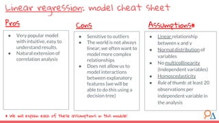 Module 3: Linear Regression | PDF