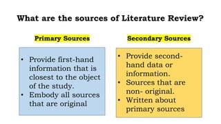 Module 3_Literature Review_Lesson1.pdf
