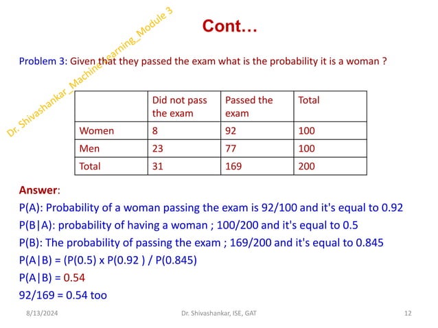 Module 3_Machine Learning Bayesian Learn | PPT