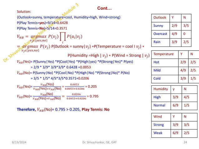 Module 3_Machine Learning Bayesian Learn | PPT